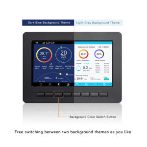 WH40 - Meteoclimatic